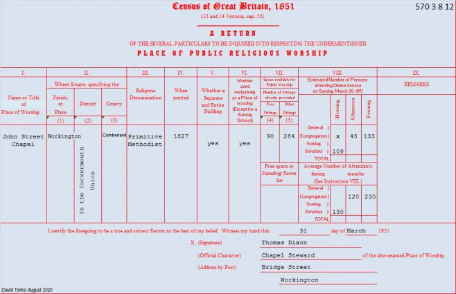 Workington John Street Primitive Methodist Chapel (i) | T - Z ...