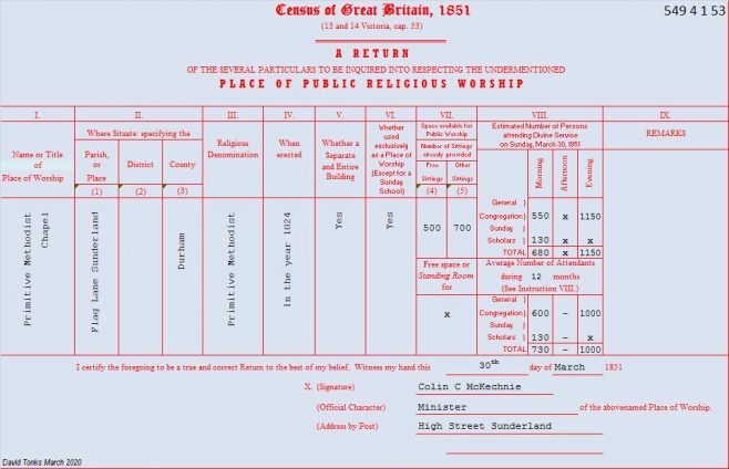 Sunderland Flag Lane Primitive Methodist chapel | S, County Durham | My ...