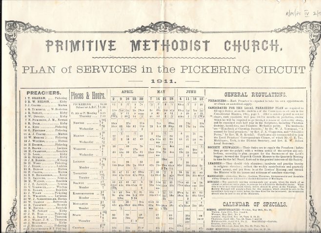 Pickering and Helmsley circuits: places named on Primitive Methodist ...