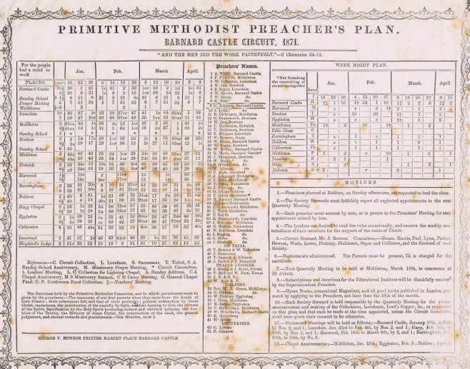 Barnard Castle Circuit 1871 Q1 | Circuits beginning with B | My ...