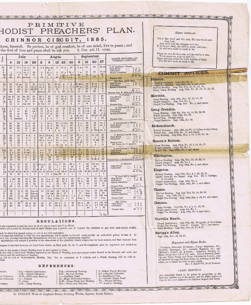 Chinnor Circuit 1885 Q3 | Circuits beginning with C | My Primitive ...