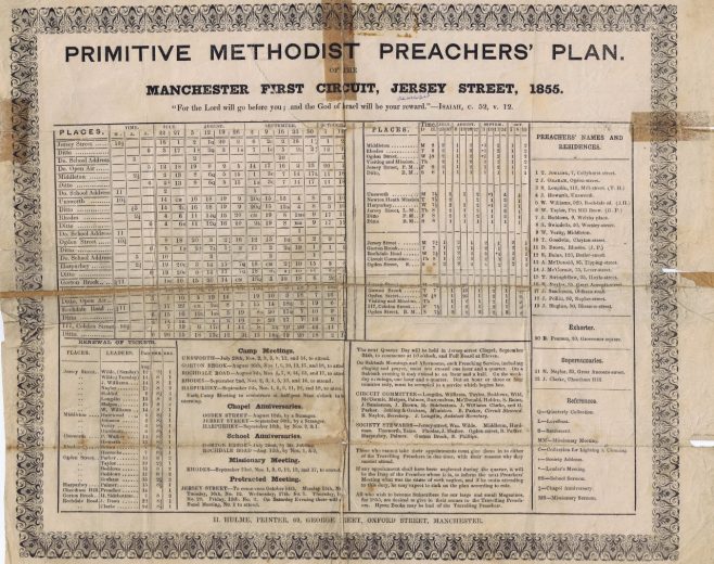 Manchester First Circuit 1855 Q3 | Circuits beginning with M | My ...