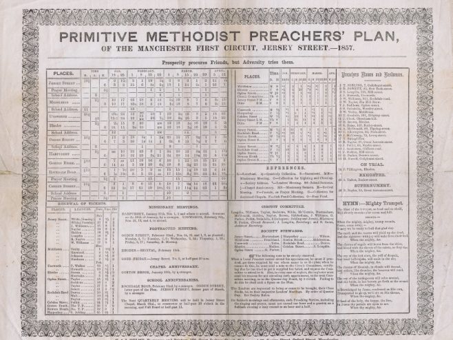 Manchester First Circuit 1857 Q1 | Circuits beginning with M | My ...