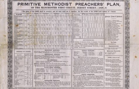 Circuits beginning with M | My Primitive Methodists