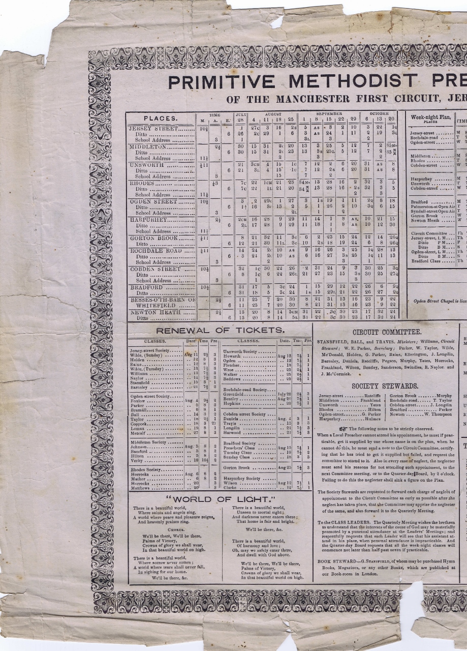 Manchester First Circuit 1861 Q3 | Circuits beginning with M | My ...