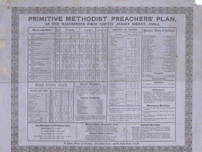 Manchester First Circuit 1863 Q4 | Circuits beginning with M | My ...