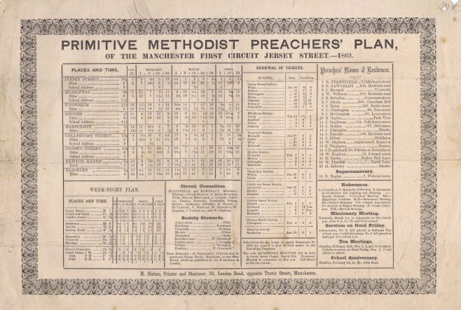 Manchester First Circuit 1863 Q1 | Circuits beginning with M | My ...