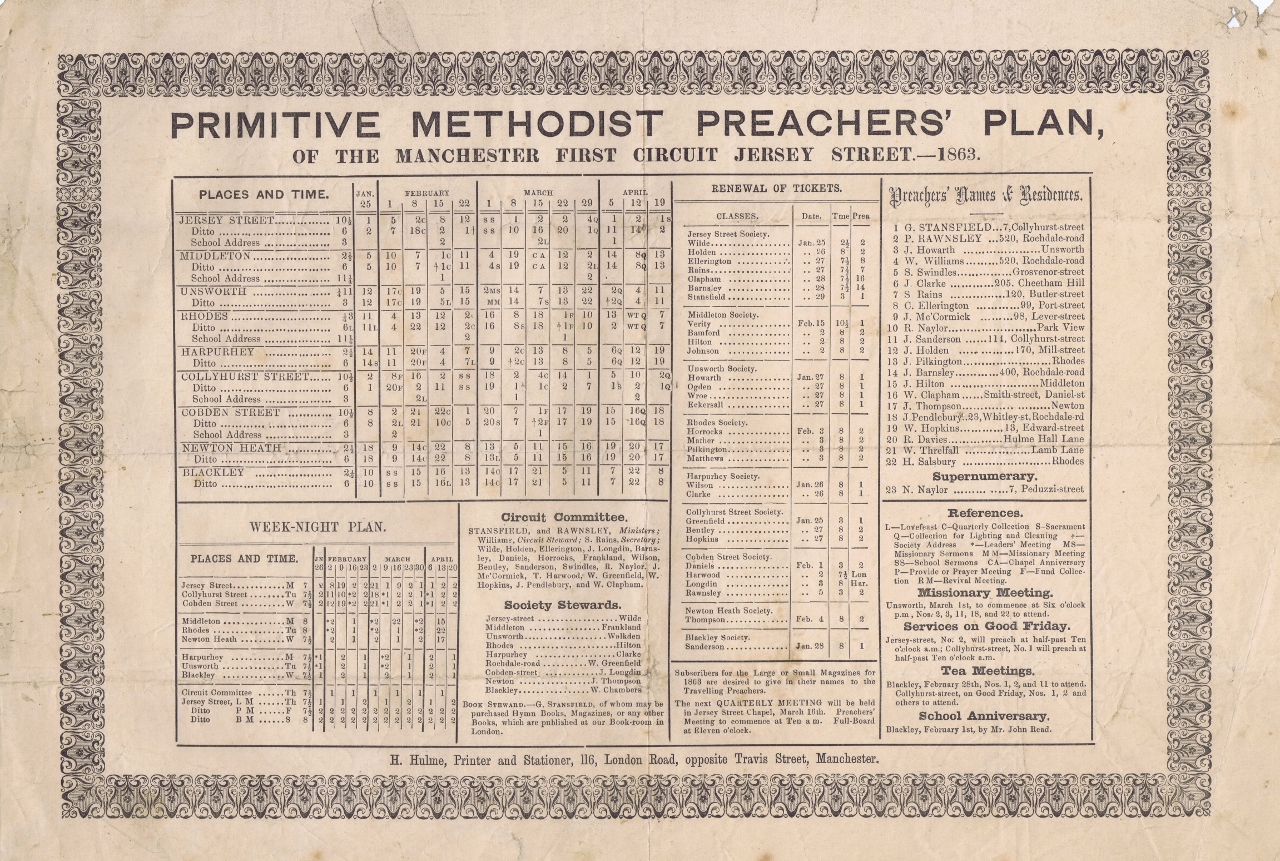 Manchester First Circuit 1863 Q1 | Circuits beginning with M | My ...