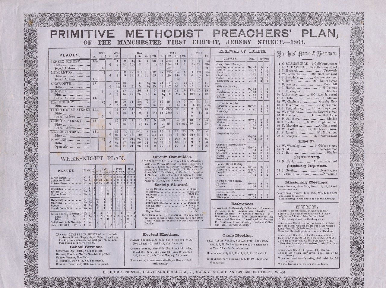 Manchester First Circuit 1864 Q2 | Circuits beginning with M | My ...