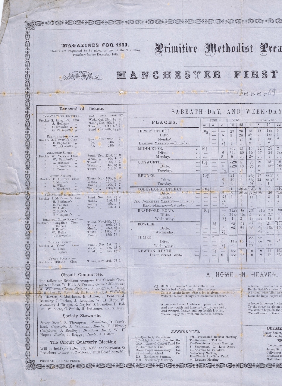 Manchester First Circuit 1868 Q4 | Circuits beginning with M | My ...