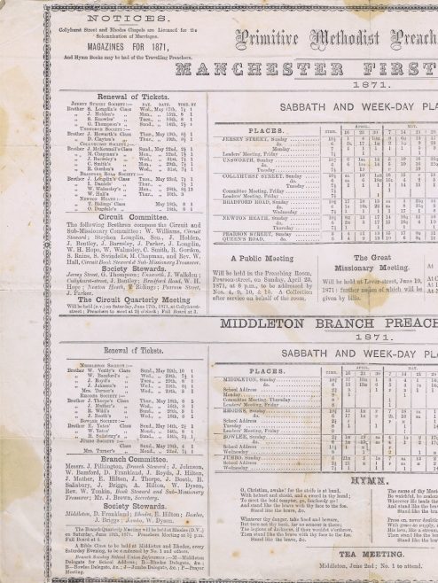Manchester First Circuit 1871 Q2 | Circuits beginning with M | My ...