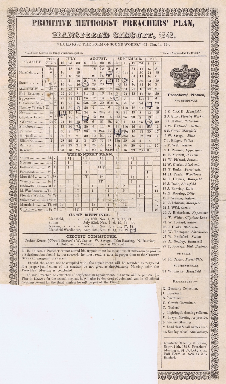 Mansfield Circuit 1848 Q3 | Circuits beginning with M | My Primitive ...