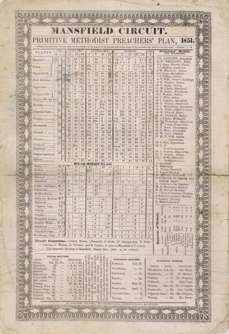 Mansfield Circuit 1851 Q1 | Circuits beginning with M | My Primitive ...