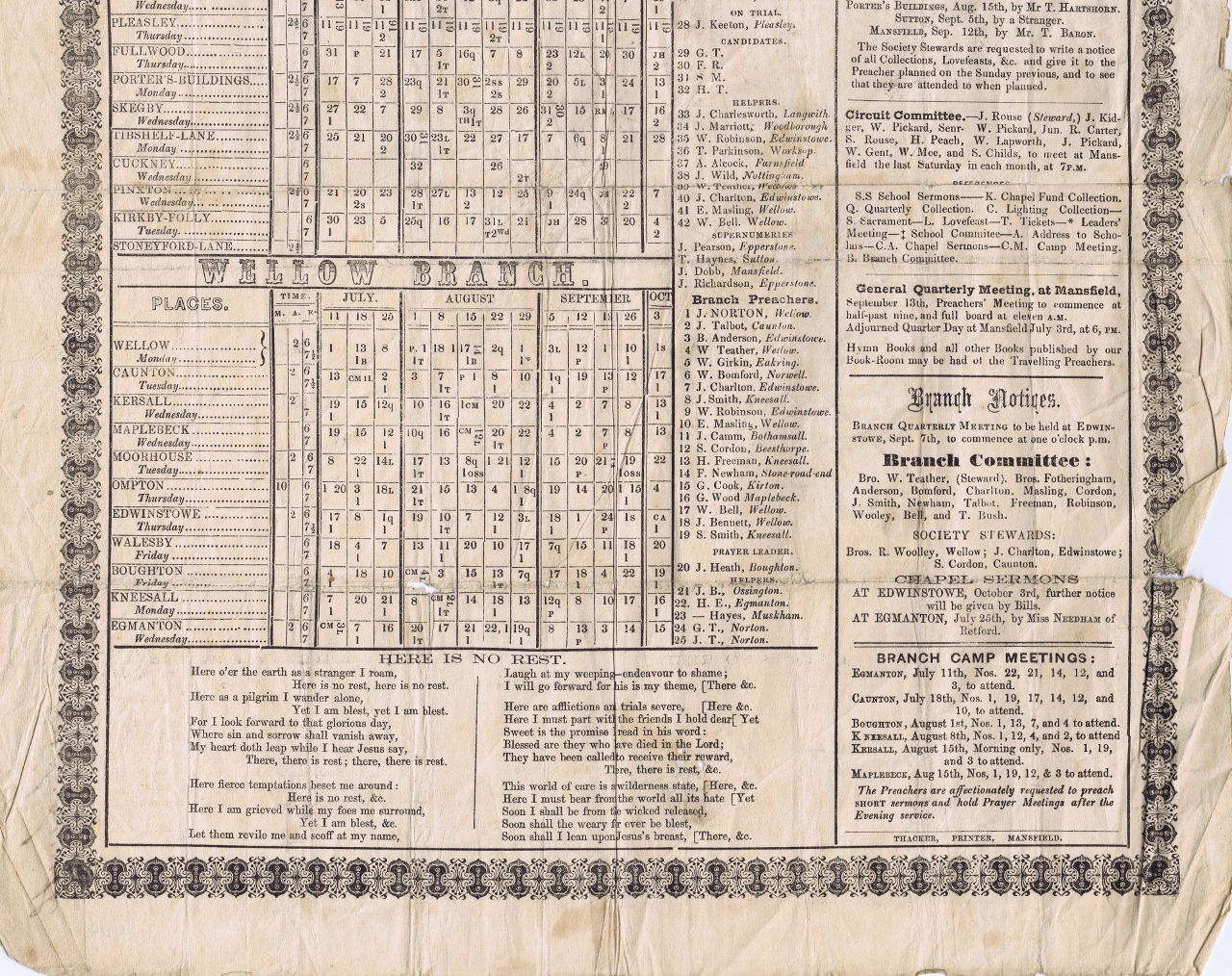 Mansfield Circuit 1858 Q3 | Circuits beginning with M | My Primitive ...