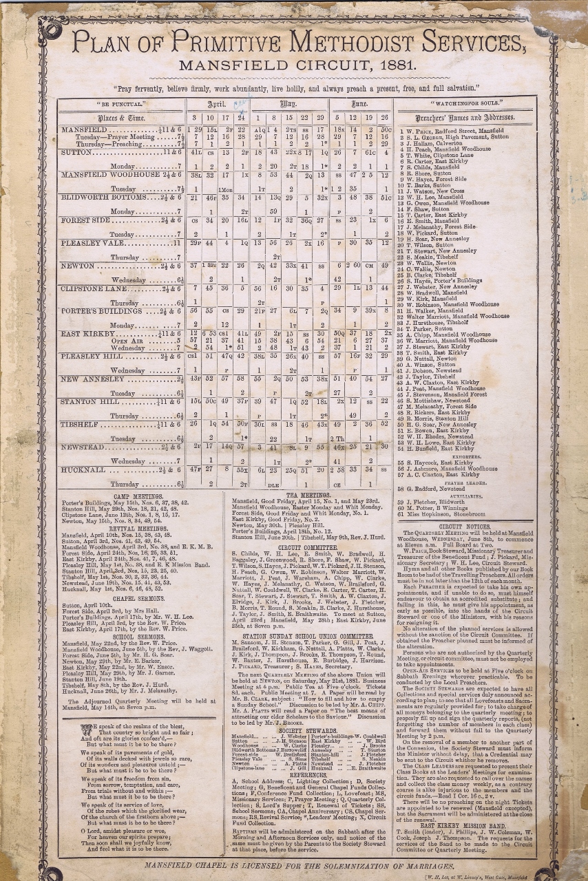 Mansfield Circuit 1881 Q2 | Circuits beginning with M | My Primitive ...
