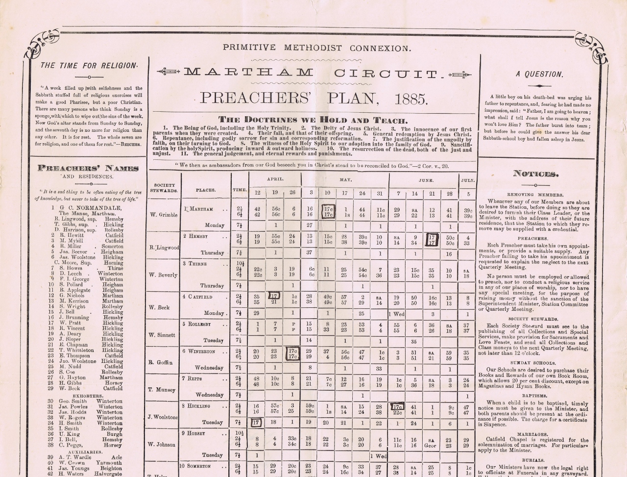 Martham Circuit 1885 Q1 | Circuits beginning with M | My Primitive ...