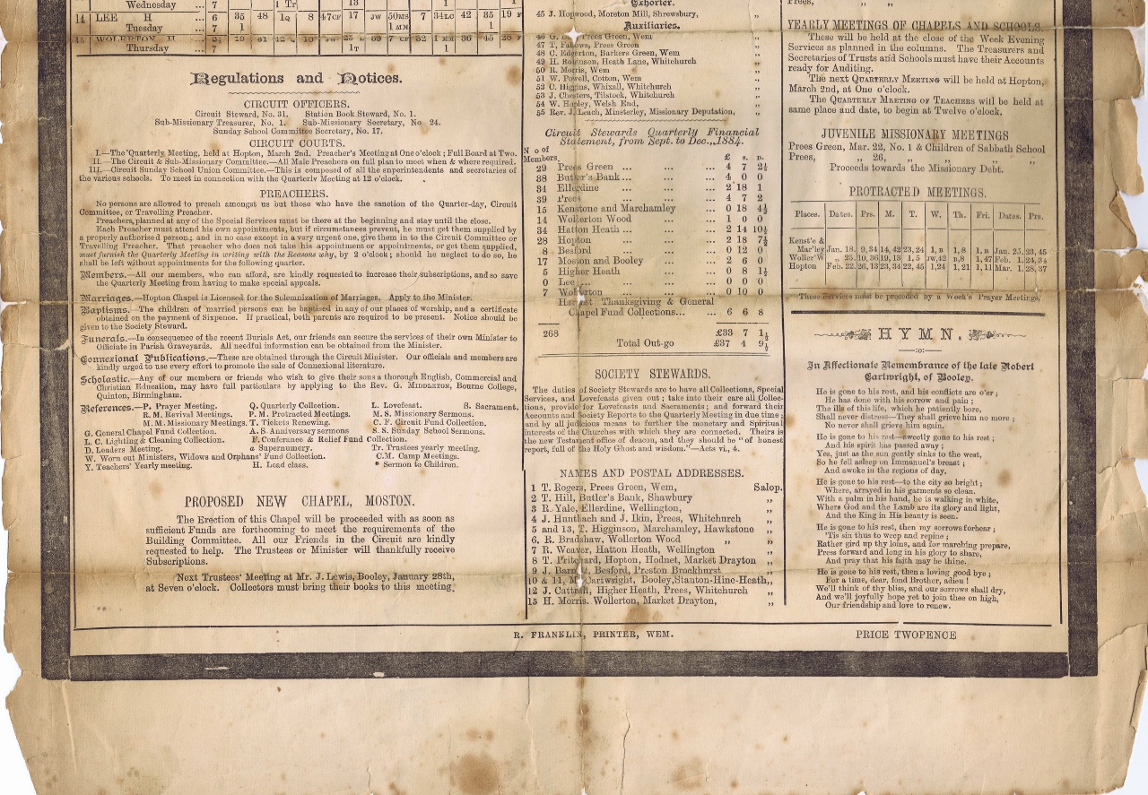 Prees Green Circuit 1885 Q1 | Circuits beginning with P | My Primitive ...