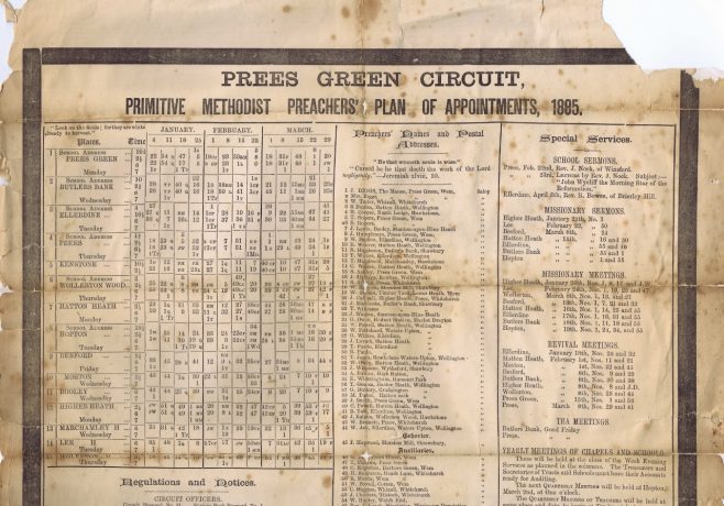Prees Green Circuit 1885 Q1 | Circuits beginning with P | My Primitive ...